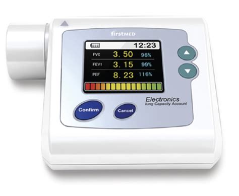 Handheld Spirometer Ibsgroupe