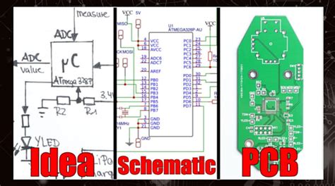Make Pcb Design Circuit Design Schematic Circuit Gerber File By Danigamer832 Fiverr