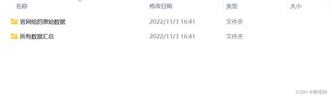 【机器学习】sklearn导入手写数字数据集 mnist 失败的解决办法 sklearn datasets的mnist数据集 csdn博客