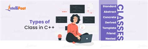 What Is Class In C Plus Plus Objects In C Intellipaat