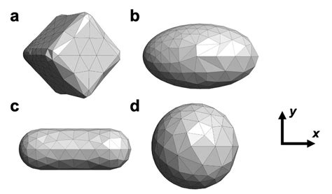 Figure S2 Candidate Metal Nps Of A Cubic B Ellipsoidal C Rod