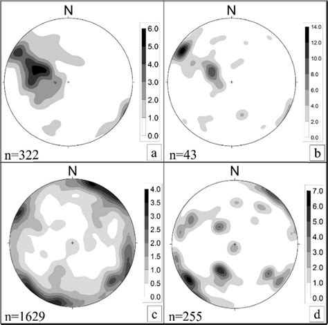 Polar Stereographic Projections Of Ductile And Brittle Structures Download Scientific Diagram