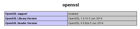 Troubleshooting Server CURL Errors Hyperspace