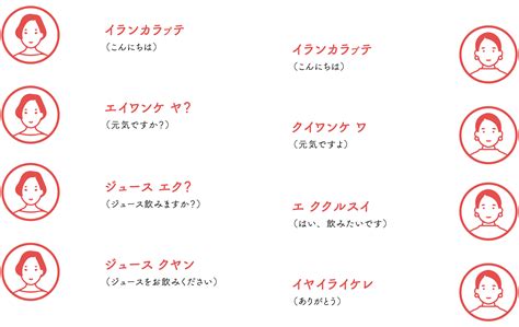 イタク 言葉 ヌプルペッ 登別市のアイヌ文化