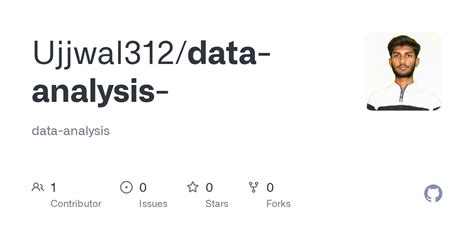 Github Ujjwal312data Analysis Data Analysis