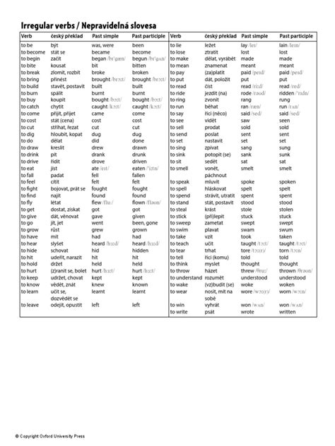 Irregular Verbs4 Pdf Semantic Units