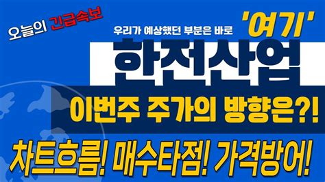 한전산업 우리가 예상했던 부분은 바로 여기 이번주 주가의 방향은 차트흐름 매수타점 가격방어 Youtube