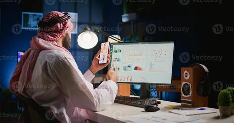 Muslim Teleworker And Coworkers In Internet Call Checking Analytical