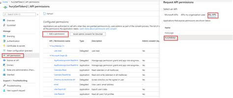 How Do I Authorize One Azure Active Directory App To Access A Different Aad App Service Web Api