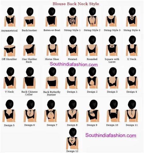 Types Of Backs On Dresses At Dennis Aguayo Blog