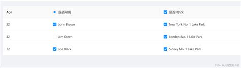 React Antd 实现 表格（table）多个多选功能组件实现reactantd Table组件 一个td里有多个内容怎么实现 Csdn博客