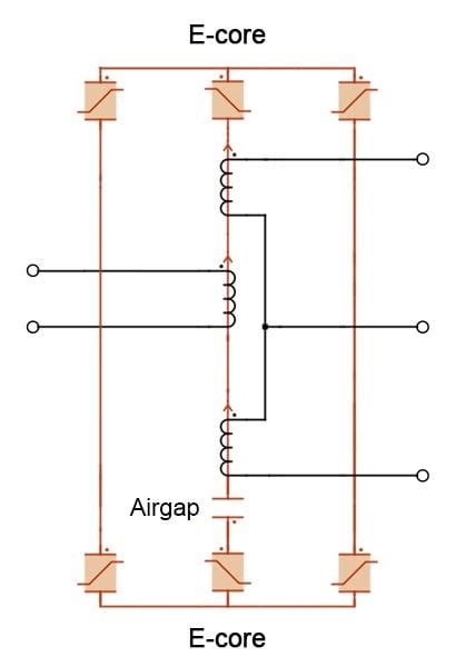 llc resonant converter simulation using plecs technical articles