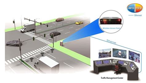 Cost Effective Advanced Traffic Signal Management System With Wireless Vehicle Detector