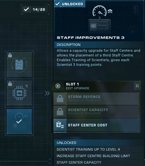 Is 10 Scientists A Hard Cap Or Is This A Bug I Currently Have 10