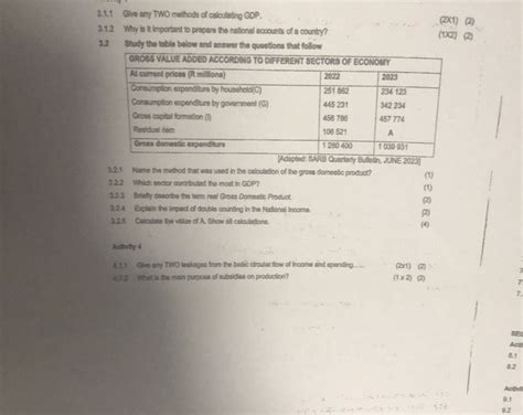 311 Give Any Two Methods Of Calculating Gdp Studyx