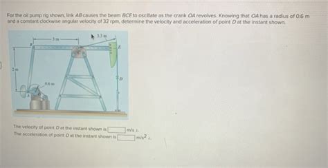 Solved For The Oil Pump Rig Shown Link Ab Causes The Beam