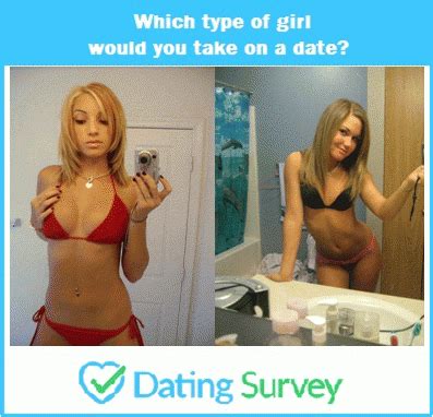 Porn Core Thumbnails Dating Survey1 Which Type Of Girls Would You Take On A Date Answer Now