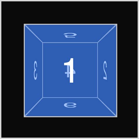 css animation rotate3d and 3d cube transforms