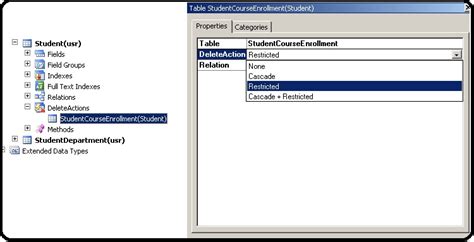 Dynamics AX D FinOps Technical Blog Delete Actions In Dynamics AX