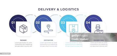 Delivery And Logistics Timeline Infographic Template With Line Icons High Res Vector Graphic