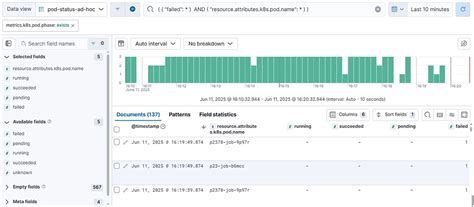 Monitor Rule To Detect Failed Pods Elasticsearch Discuss The Elastic Stack