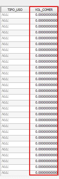 How To Set Zero Values To NULL Using QGIS Pycalc Geographic Information Systems Stack Exchange