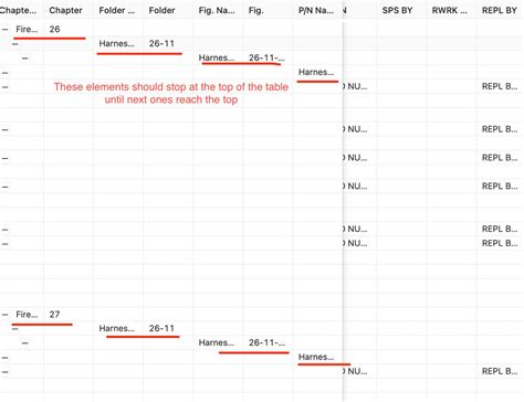 Css Tree Data Table With Fixed Affix Parent Rows Stack Overflow