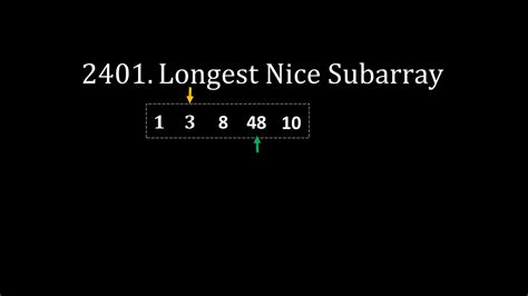 Leetcode2401 Longest Nice Subarray Youtube