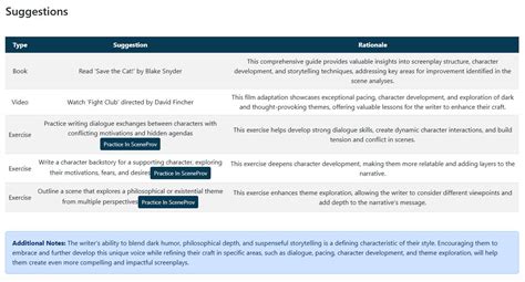 Layered Read — Screenplay Diagnostic Scriptreaderai