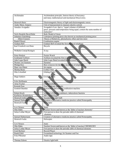 Famous Scientist And Inventions Pptx