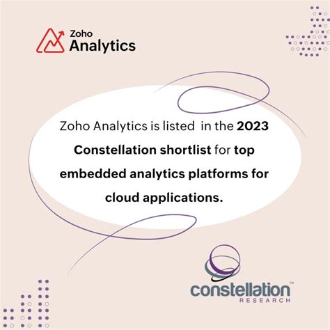 Zoho Analytics On Linkedin Embeddedanalytics Cloud