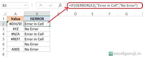 Excel Iserror Function A Guide To Mastering Error Detection Excel Guruji