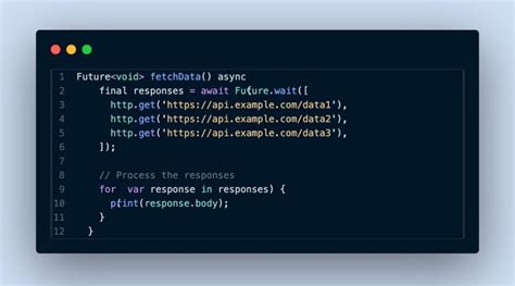 Awais Haider On Linkedin Flutter Dart Futurewait Asynchronousprogramming Mobiledevelopment