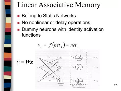 Artificial Neural Network Lecture 6 Associative Memories And Discrete