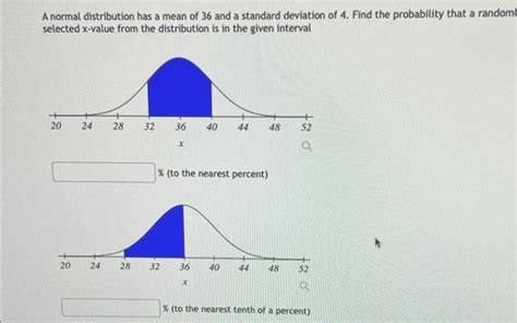 Solved A Normal Distribution Has A Mean Of 36 And A Standard