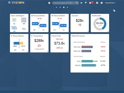 Oracle Fusion Cloud Erp Reviews 2024 Find The Right Business Software