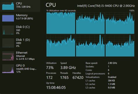 Sdr Trunk Linux Aarch64 V060 Alpha3 Temporary Buffer Overflow Errors · Issue 1469 · Dsheirer