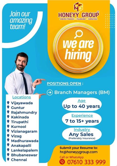 manikanta lopinti on linkedin hiring recruitment hiringalert
