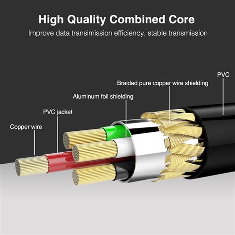 Lekato Lum Midi Cable To Type C With Input And Output Lekato Buy