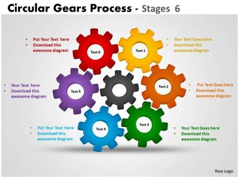 Circular Gears Process Diagrams Stages 9
