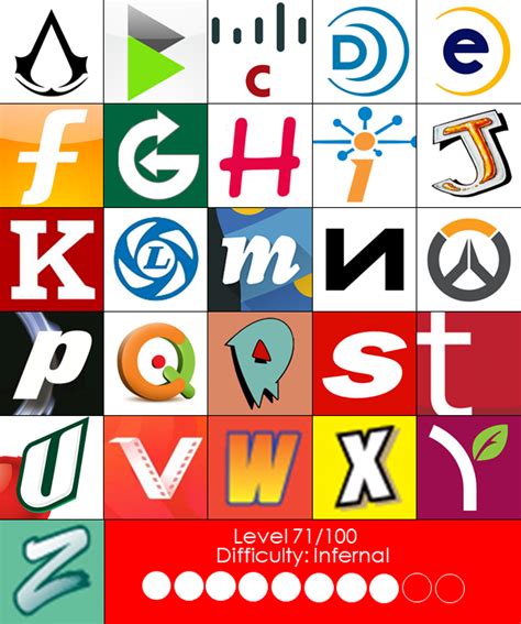 The 100 Logo Alphabet Quiz Challenge Level 71 Infernal Difficulty R Quiz