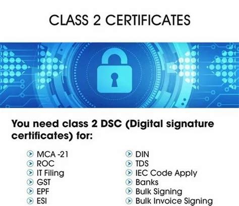 Digital Signature In Ariyalur