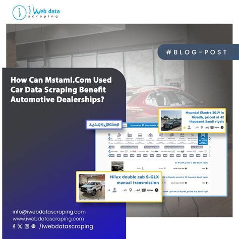 Iweb Data Scraping On Linkedin Mstamlcomusedcardatascraping Pricingstrategies