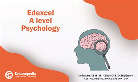 Edexcel A Level Psychology