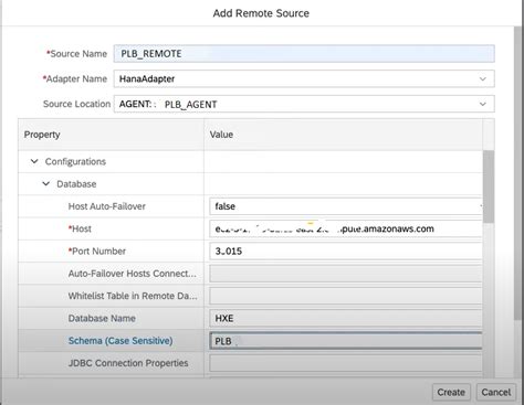 Implementing Sdi With Sap Hana Cloud Concept An Sap Community