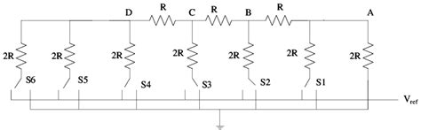 A 5 Bit R 2r Based Dac Download Scientific Diagram