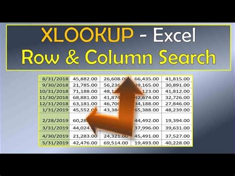 Row And Column Example