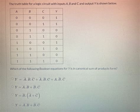Solved Consider The Boolean Equations Below With Inputs Abc