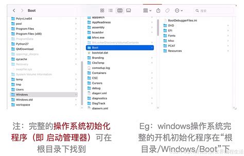 15操作系统引导麦洛斯交换机系统引导 Csdn博客