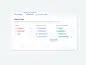 标签管理 模态设计 模态窗口 模态拖放 添加产品界面 ux clean saas saas 应用程序 勾选选项卡 编辑标签 花瓣网